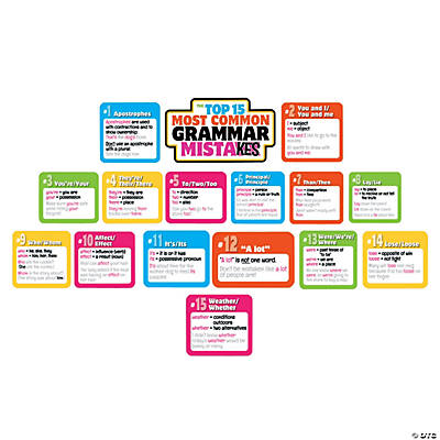 Top 15 Common Grammar Mistakes Poster Set – Alphabeta Language Resources