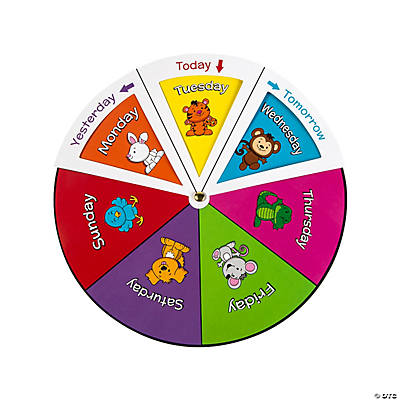 Days of the Week Wheel – Alphabeta Language Resources